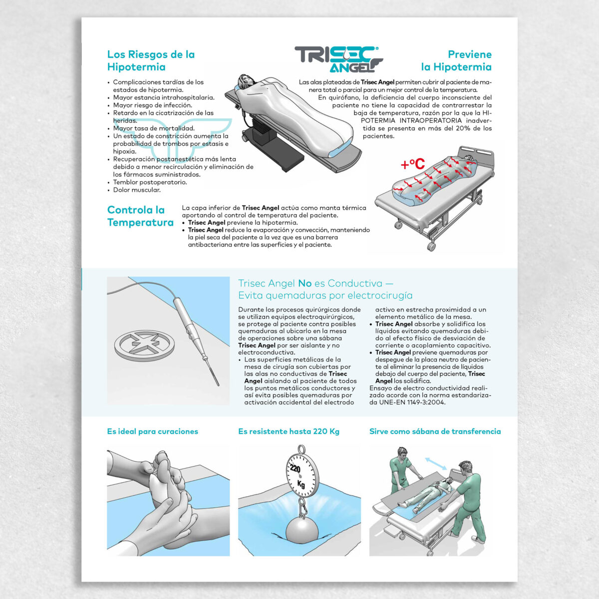 Catálogo y Brochure manta absorbente y protectora Trisec Angel – Blue ...